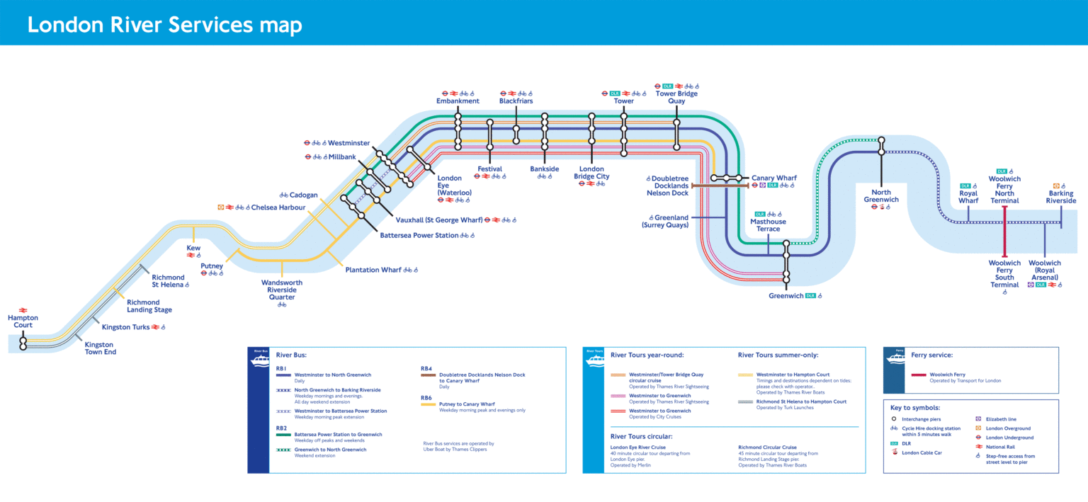The Ultimate London Public Transport Guide: Navigating the City Like a ...